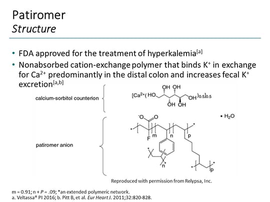 Current State of Hyperkalemia Management