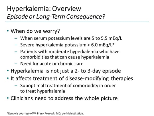 Current State of Hyperkalemia Management