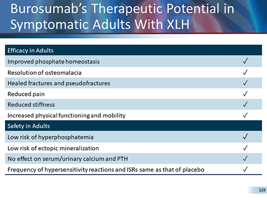 Hereditary Hypophosphatemia: Diagnostic Challenges and Potential New ...