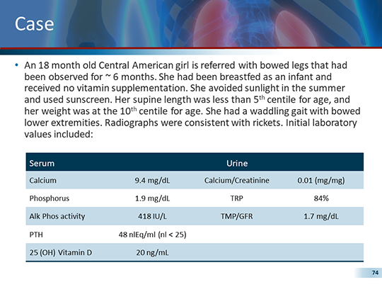 Hereditary Hypophosphatemia: Diagnostic Challenges and Potential New ...