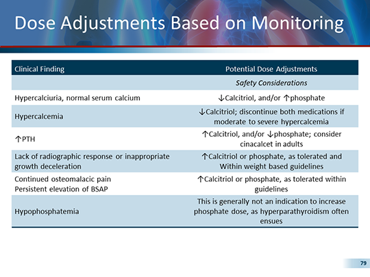 Hereditary Hypophosphatemia: Diagnostic Challenges and Potential New ...