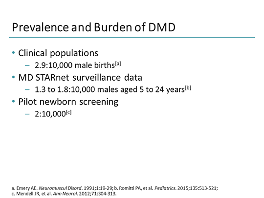 Standards of Care in Duchenne Muscular Dystrophy: A 2018 Update
