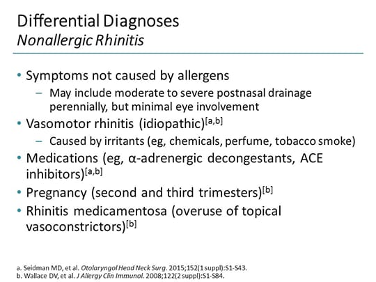 Seasonal Allergic Rhinitis: Guideline Updates Applied to Clinical Cases