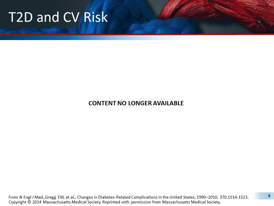 Navigating the Nexus of T2D and CVD: Beyond Glucose Management (Transcript)