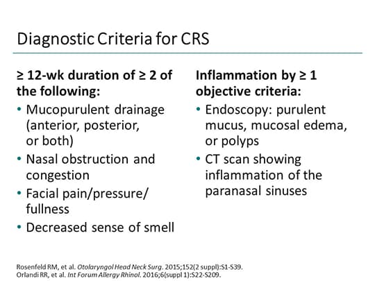 Chronic Rhinosinusitis: Strategies for Maximizing Medical Therapies