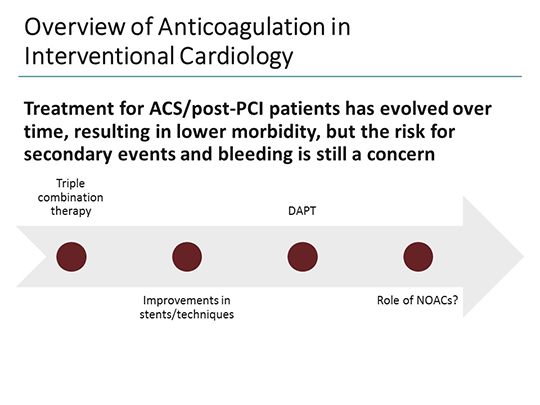 Anticoagulants in Interventional Cardiology: Where Are We in 2018?