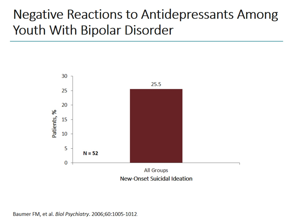 Scientific Update: Therapeutic Considerations for Pediatric Bipolar ...