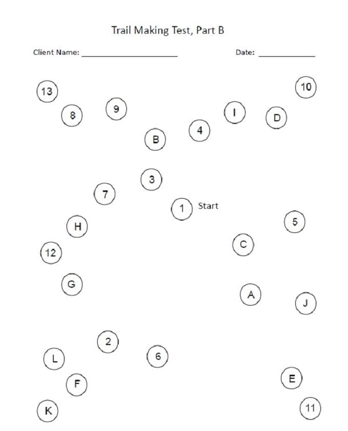 Assessing Well-Being in Older Drivers