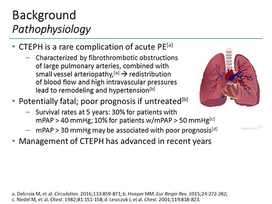 New Treatments for CTEPH: What Do the Latest Data Suggest? (A Journal ...