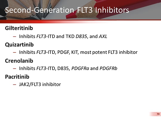 Taking a Personalized Approach to AML Treatment: FLT3 Inhibition ...