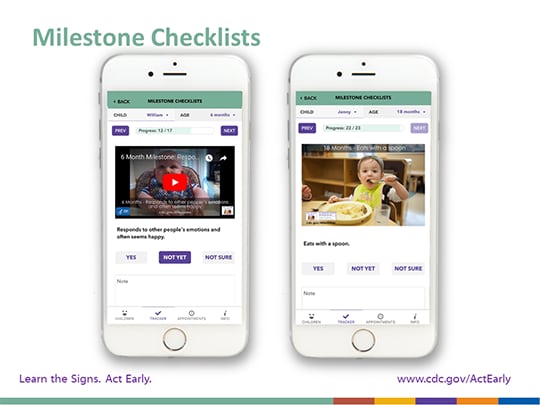 Milestone Tracking Made Easy