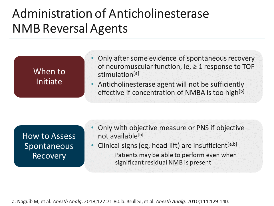 Improving Surgical Outcomes: Objective Monitoring for Neuromuscular ...