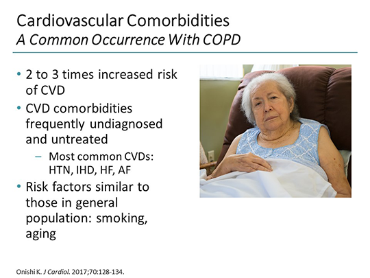 Optimizing Outcomes in Patients With COPD and Cardiovascular Comorbidities
