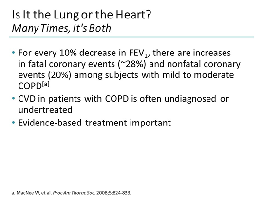 Optimizing Outcomes in Patients With COPD and Cardiovascular Comorbidities