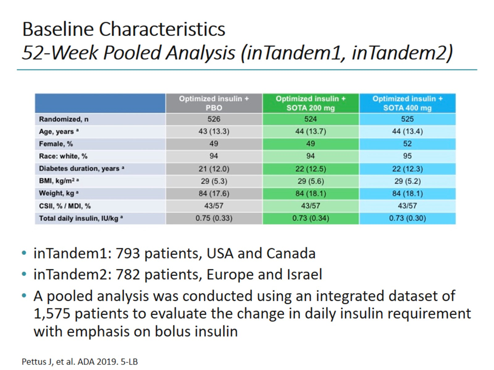 Updates and Insights from ADA 2018