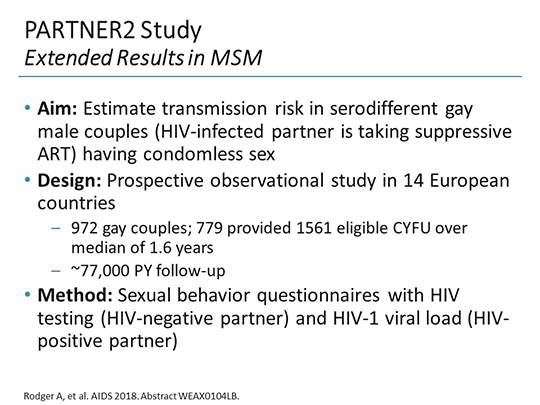 The State of HIV Prevention