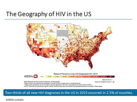 The State of HIV Prevention