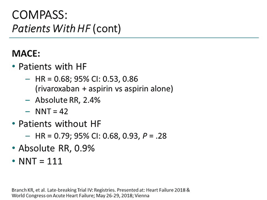 Antithrombotic Protection in CAD and HF: Putting the Latest Data Into ...