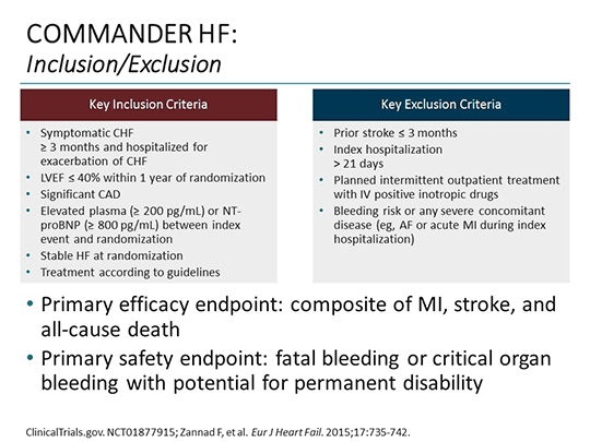 Antithrombotic Protection in CAD and HF: Putting the Latest Data Into ...