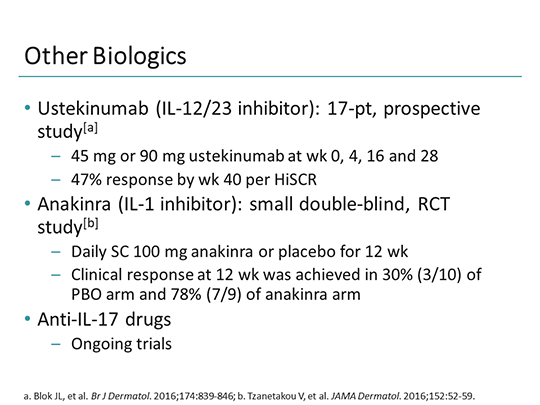 When Is Biologic Therapy Appropriate for HS? (Transcript)