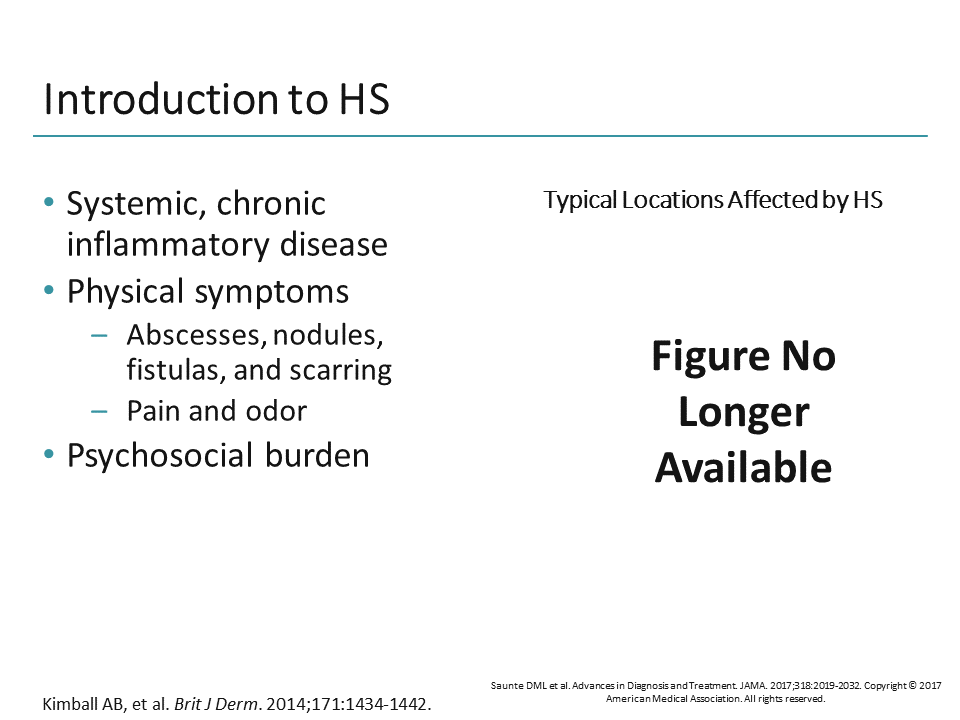 When Is Biologic Therapy Appropriate for HS? (Transcript)
