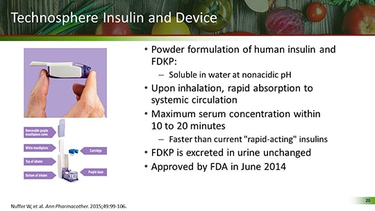 The Right Recipe for Achieving PPG Control: To Inhale or Inject ...
