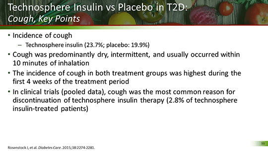 The Right Recipe for Achieving PPG Control: To Inhale or Inject ...