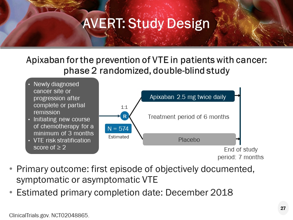 New Concepts in Vascular Protection: Exploring the Role of ...