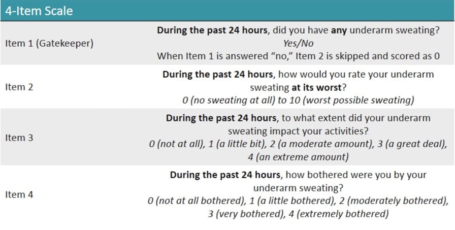 Sweating the Details! How Would You Manage These Cases?