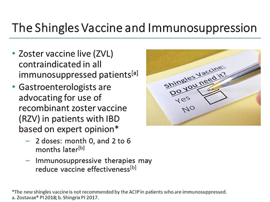 Are Your Patients With IBD Protected From Vaccine-Preventable Diseases ...