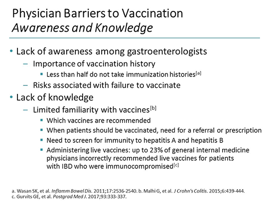 Are Your Patients With IBD Protected From Vaccine-Preventable Diseases ...