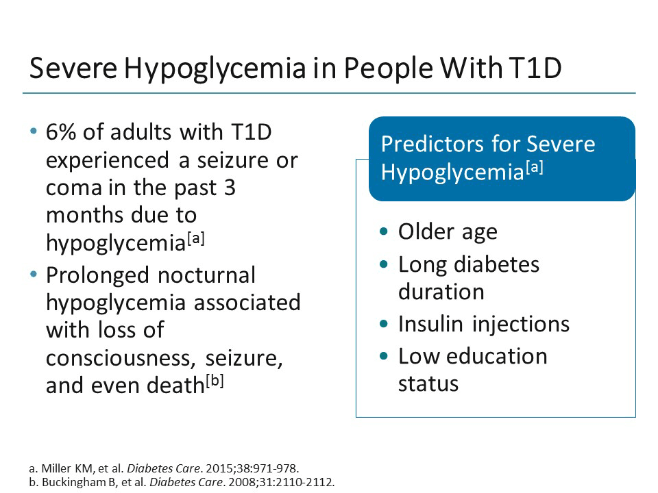 Predictive Low Glucose Suspend (PLGS): Future of Diabetes Management ...