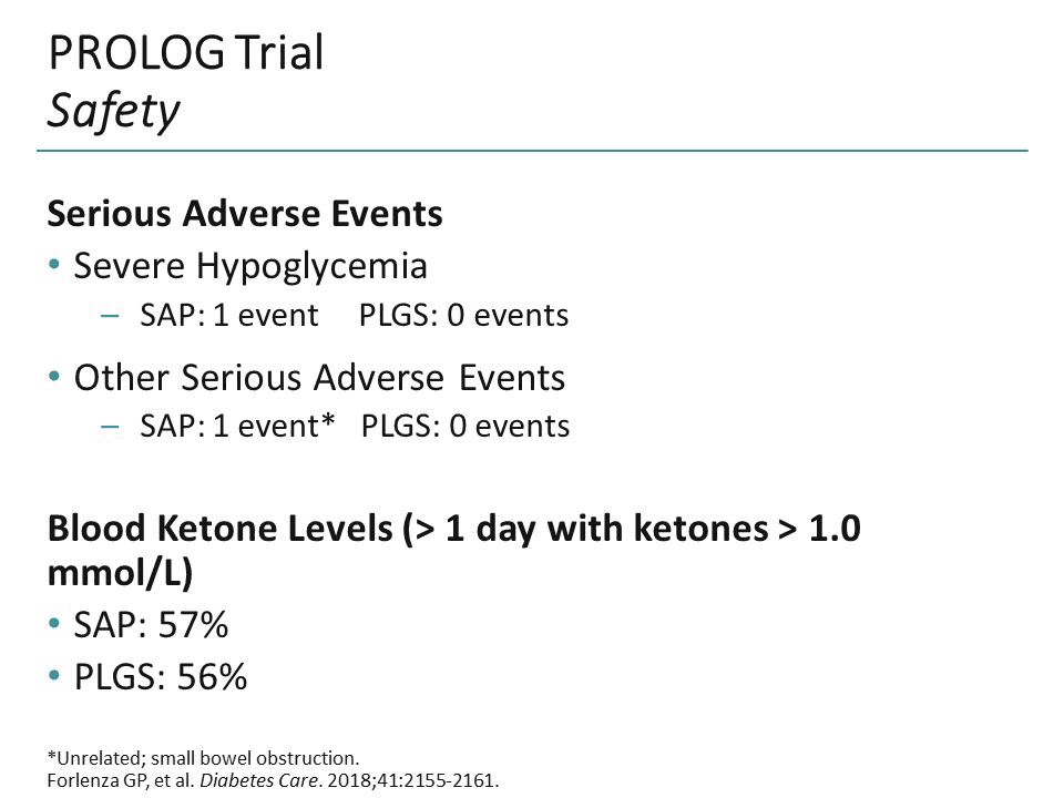 Predictive Low Glucose Suspend (PLGS): Future of Diabetes Management ...