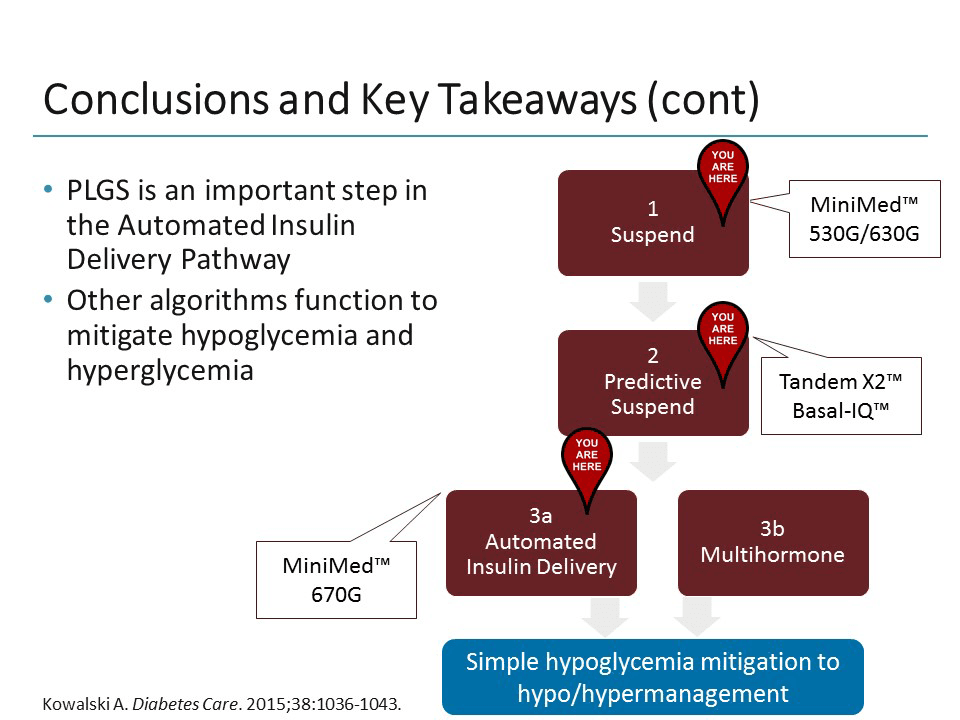 Predictive Low Glucose Suspend (PLGS): Future of Diabetes Management ...