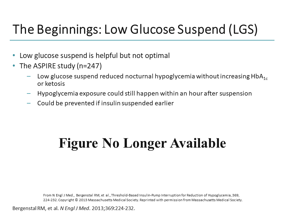 Predictive Low Glucose Suspend (PLGS): Future of Diabetes Management ...