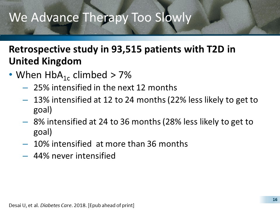 Comprehensive T2D Management: Best Practices for Improved Patient ...
