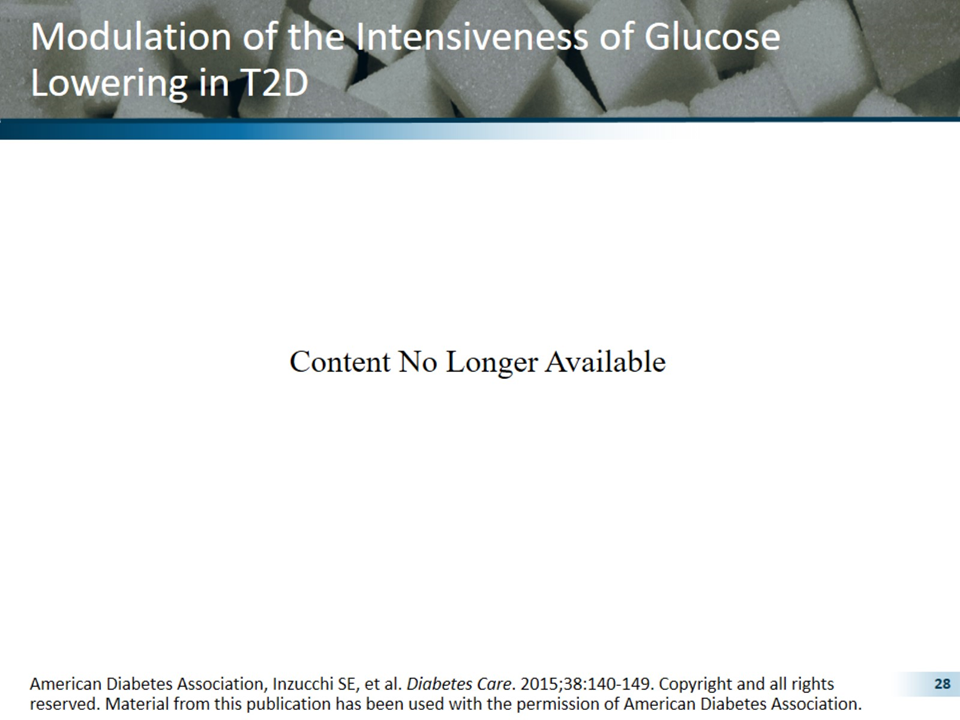 Comprehensive T2D Management: Best Practices for Improved Patient ...