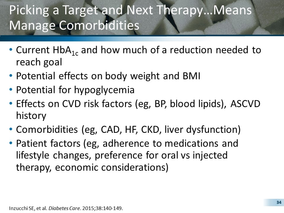 Comprehensive T2D Management: Best Practices for Improved Patient ...