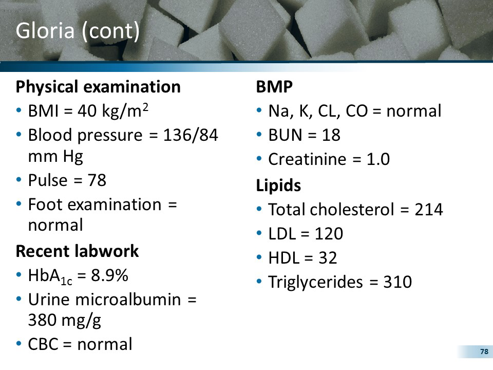 Comprehensive T2D Management: Best Practices for Improved Patient ...