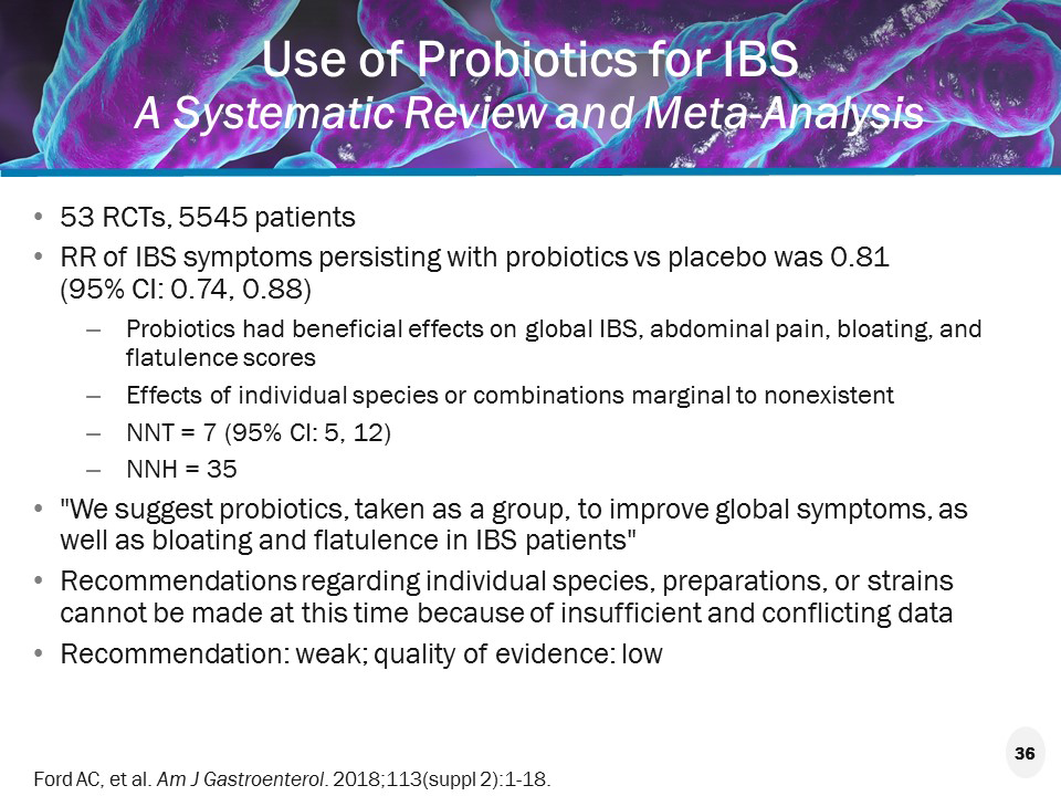 Targeting the Microbiome in GI Conditions: Hope or Hype?