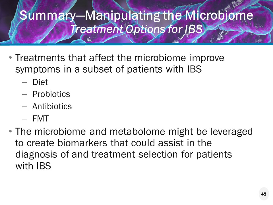Targeting the Microbiome in GI Conditions: Hope or Hype?