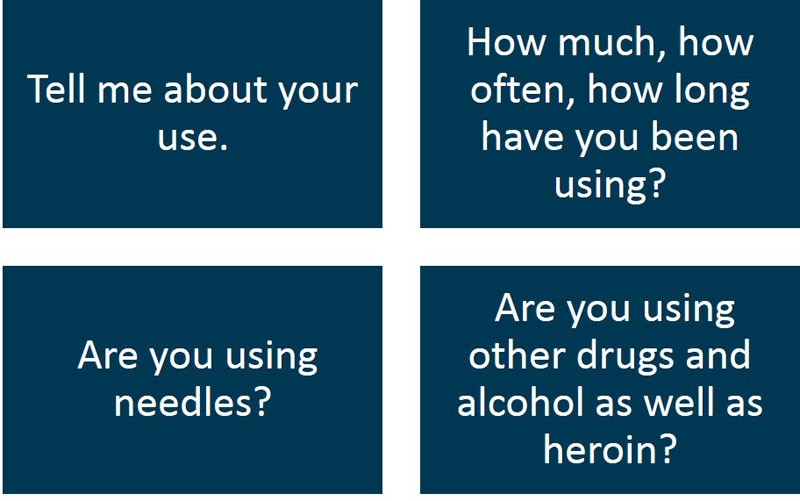 Case Challenges in Opioid Use Disorder: Use of Medications in Treatment