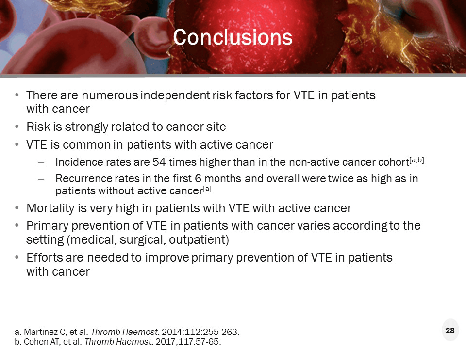 Treating Cancer-Associated Thrombosis Today: New Concepts and ...