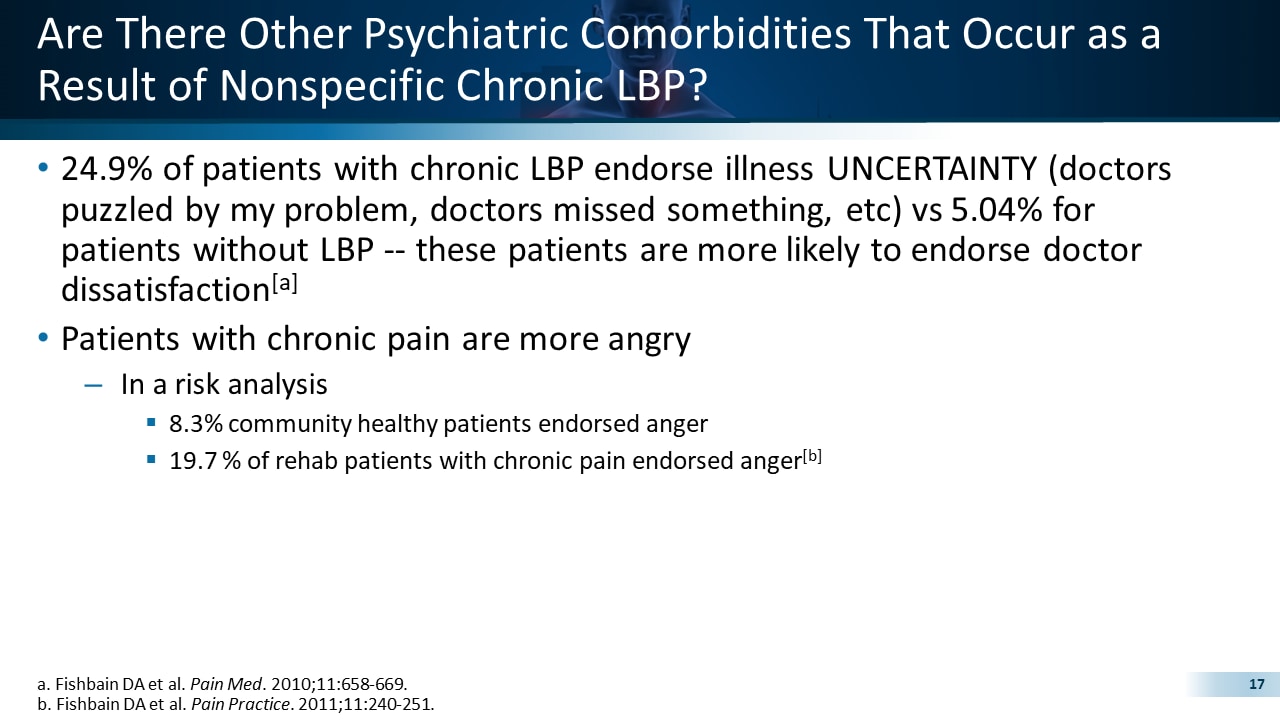 Patient-Centric Approach to Managing Chronic Musculoskeletal Pain