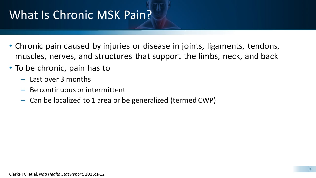 Patient-Centric Approach to Managing Chronic Musculoskeletal Pain