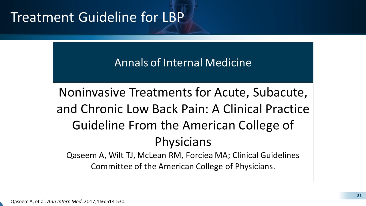 Patient-Centric Approach to Managing Chronic Musculoskeletal Pain