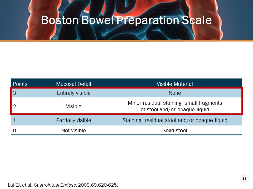 Optimizing Colonoscopy Outcomes Through Quality Bowel Prep (Transcript)