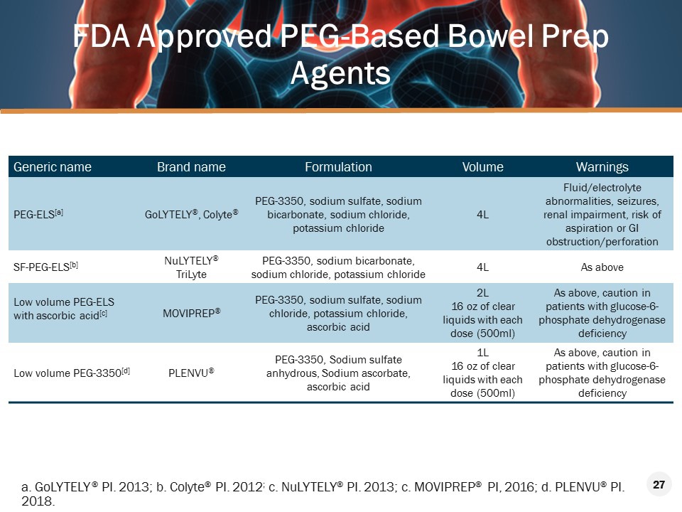Optimizing Colonoscopy Outcomes Through Quality Bowel Prep (Transcript)