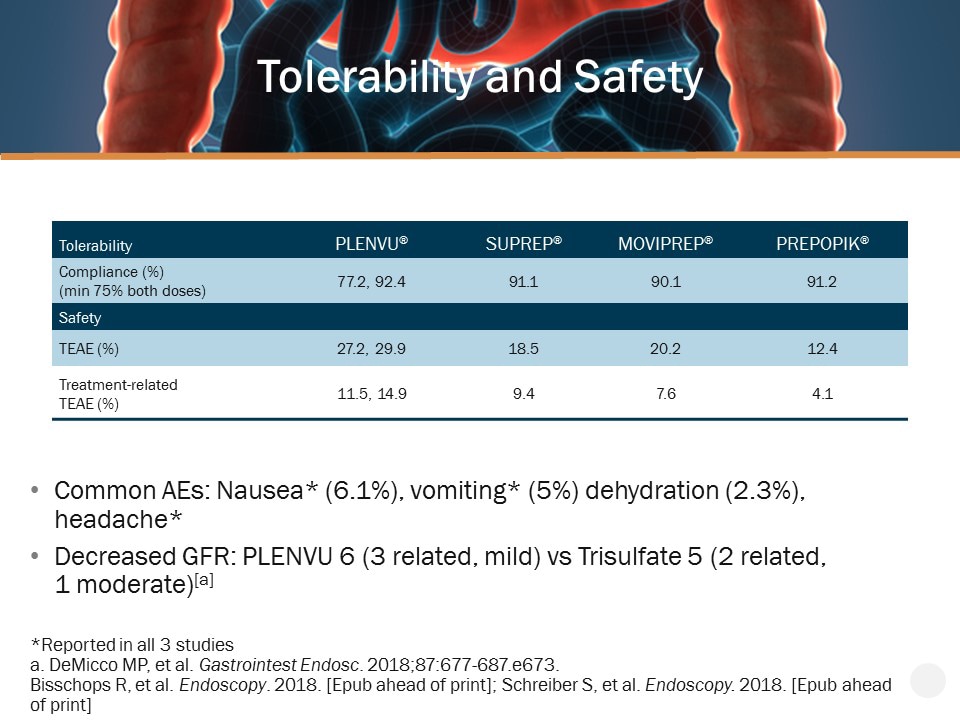 Optimizing Colonoscopy Outcomes Through Quality Bowel Prep (Transcript)