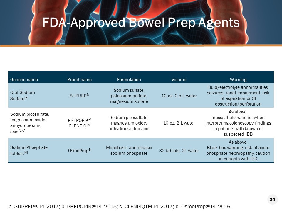 Optimizing Colonoscopy Outcomes Through Quality Bowel Prep (Transcript)
